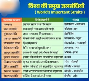 राजनीति विज्ञान - Political Science PDF Notes Download in Hindi - GK India
